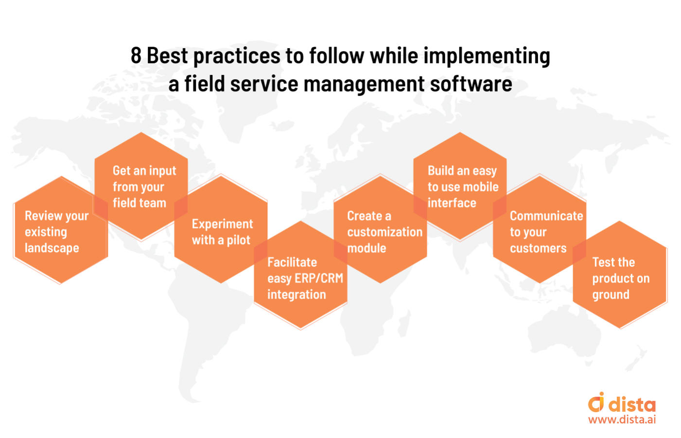 8 Best Practices to Follow While Implementing a Field Service ...