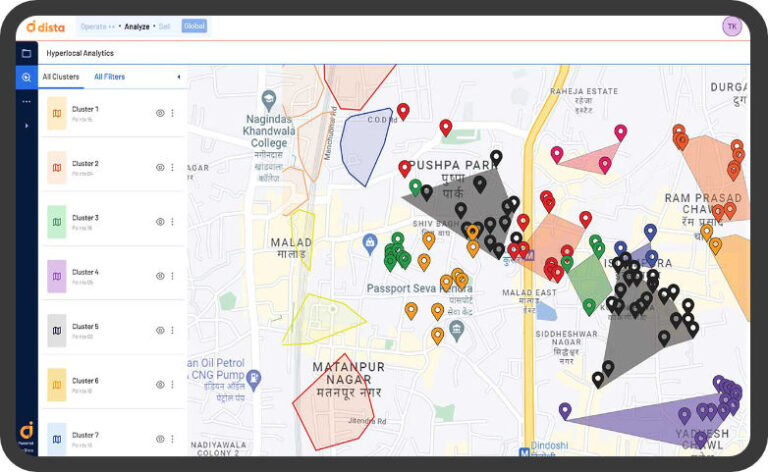 What is Location Intelligence: Use Cases, Benefits, Applications ...