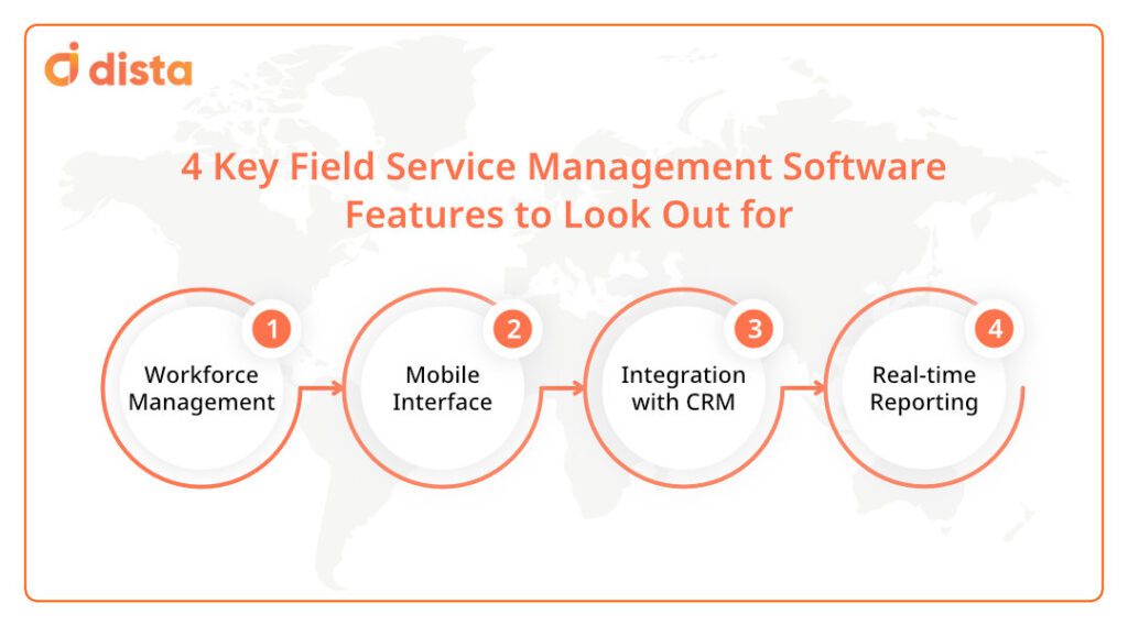 4 Key Field Service Management Software Features to Look Out for