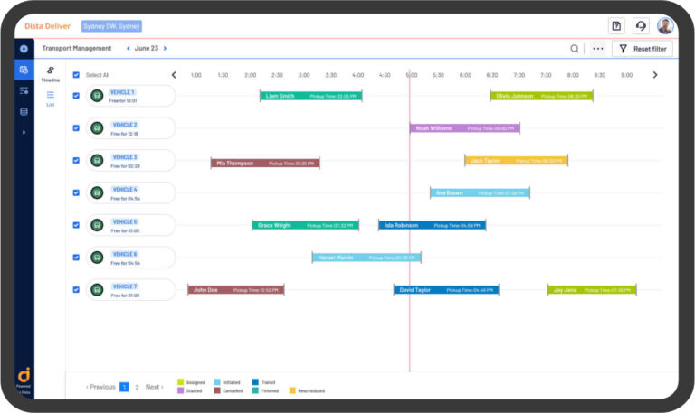 The Ultimate Guide to Employee Transport Management System