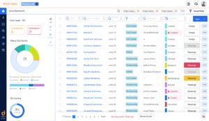 Platform - Location Intelligence for Enterprises