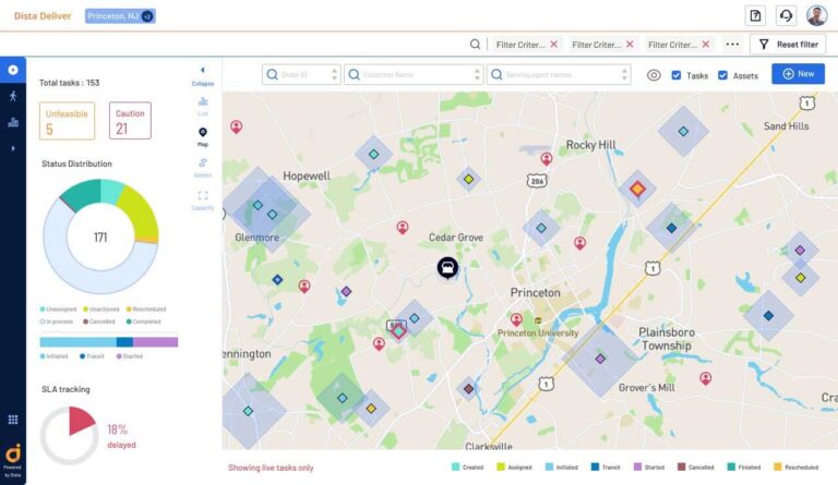 Platform - Location Intelligence for Enterprises