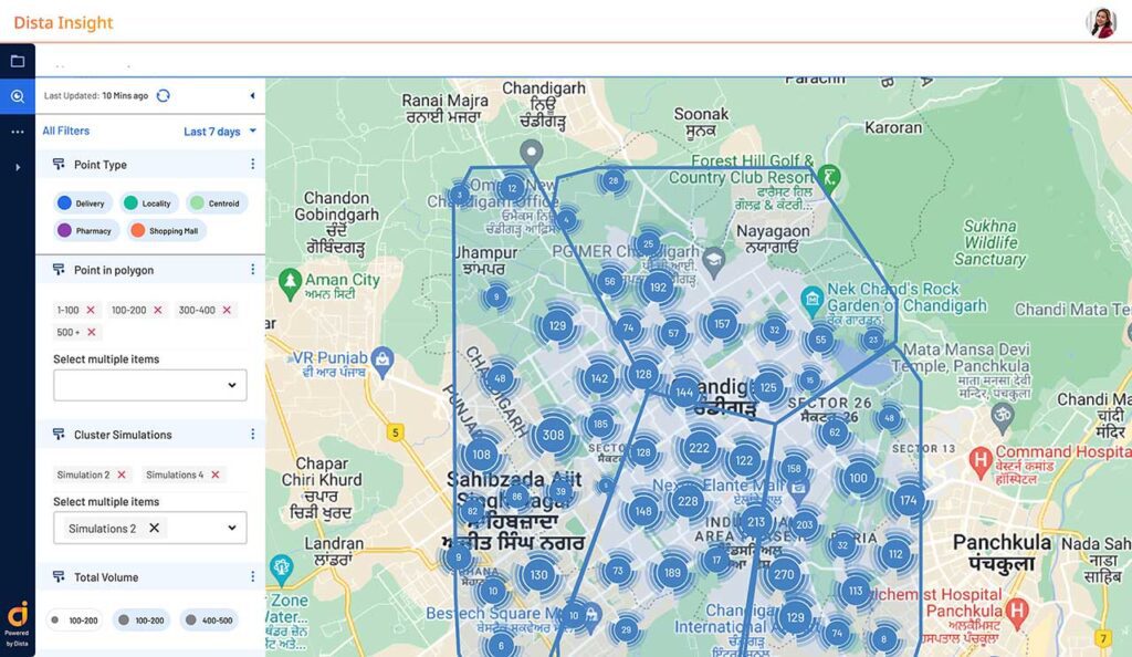Platform - Location Intelligence for Enterprises