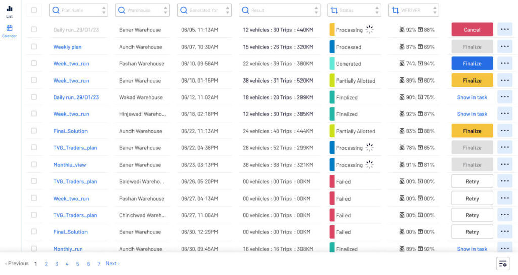 Delivery Management Software | Dista Deliver