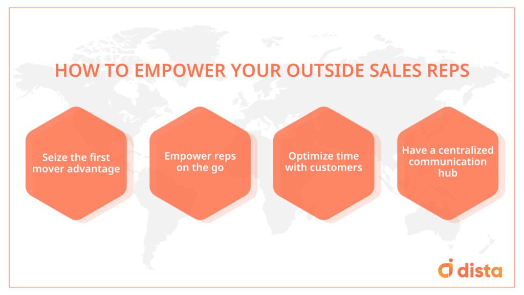 4 Reasons You Need a Sales Management Tool