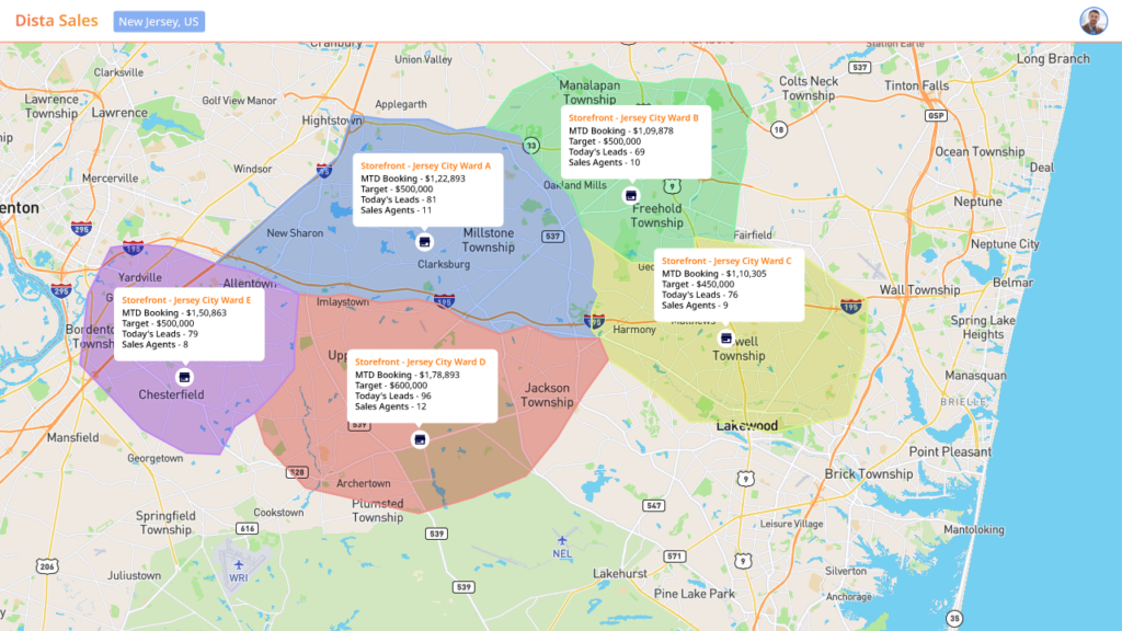 The Complete Sales Territory Management Kit