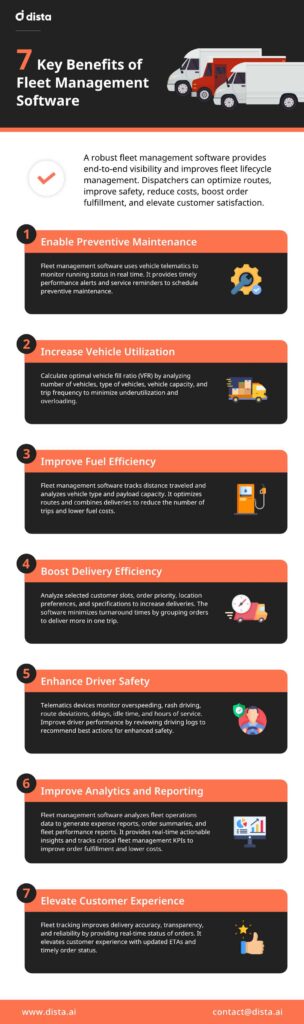 [Infographic] 7 Key Benefits of Fleet Management Software - Location Intelligence for Enterprises