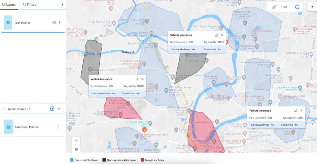 Dista Insight - Dista