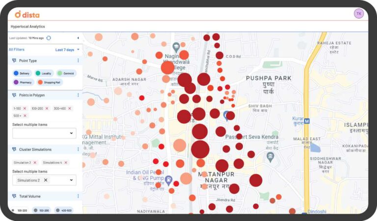 Top Benefits of Geographic Information Systems (GIS) - Location ...