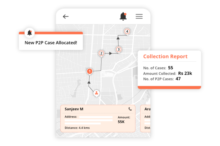 Field Force Management for Microfinance
