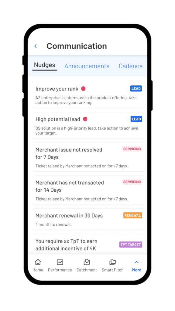 How Smart Nudges Boost Field Agent Productivity