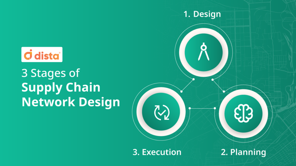 Supply Chain Network Optimization: What You Need to Know