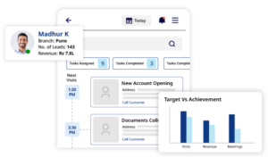 Top 7 Ways a Sales Beat Plan Can Transform FMCG Companies